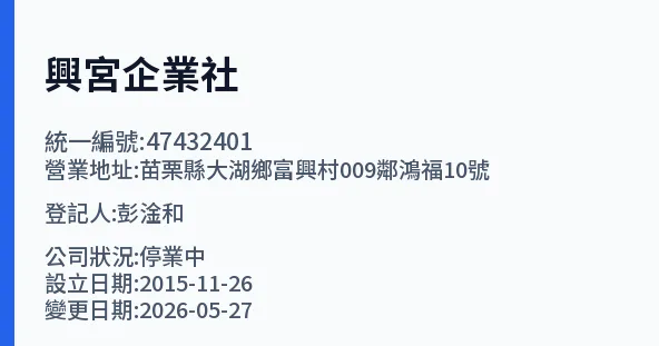 興宮企業社的照片-統編 47432401(苗栗縣) 公司登記資料與營業項目詳細圖表