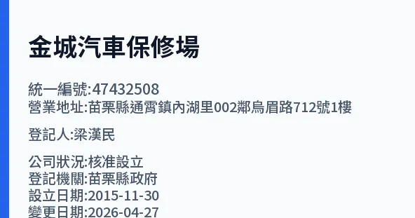 金城汽車保修場的照片-統編 47432508(苗栗縣) 公司登記資料與營業項目詳細圖表