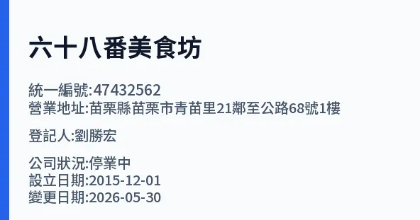 六十八番美食坊的照片-統編 47432562(苗栗縣) 公司登記資料與營業項目詳細圖表
