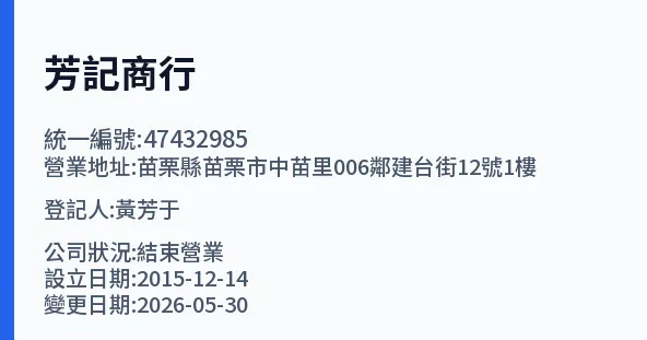 芳記商行的照片-統編 47432985(苗栗縣) 公司登記資料與營業項目詳細圖表