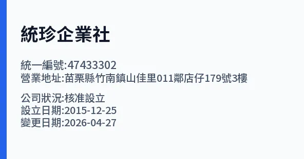 統珍企業社的照片-統編 47433302(苗栗縣) 公司登記資料與營業項目詳細圖表