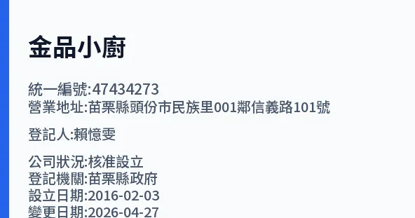 金品小廚的照片-統編 47434273(苗栗縣) 公司登記資料與營業項目詳細圖表