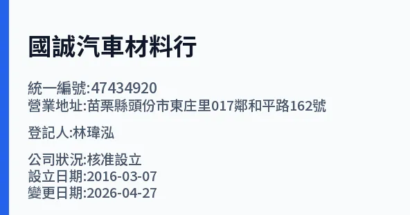 國誠汽車材料行的照片-統編 47434920(苗栗縣) 公司登記資料與營業項目詳細圖表