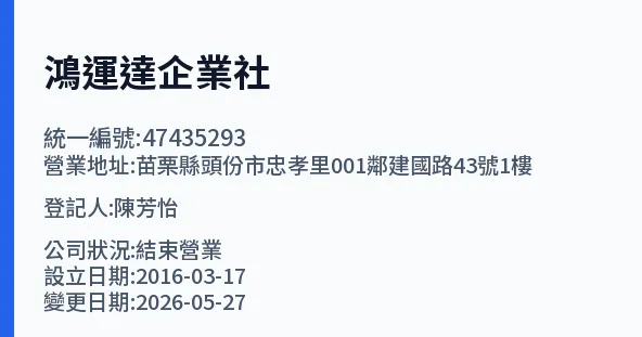 鴻運達企業社的照片-統編 47435293(苗栗縣) 公司登記資料與營業項目詳細圖表