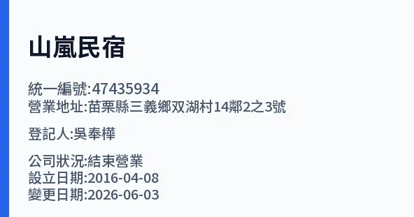 山嵐民宿的照片-統編 47435934(苗栗縣) 公司登記資料與營業項目詳細圖表