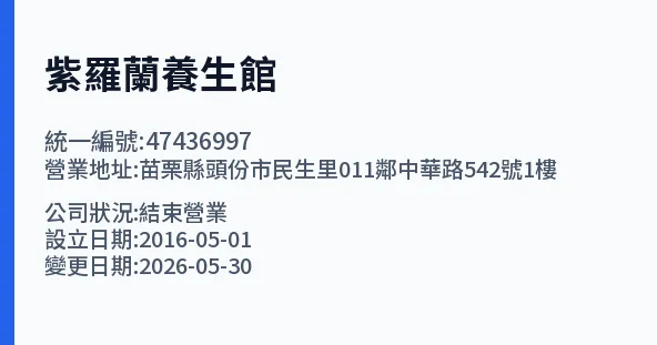 紫羅蘭養生館的照片-統編 47436997(苗栗縣) 公司登記資料與營業項目詳細圖表