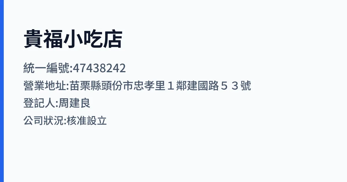 貴福小吃店 - 統編 47438242(苗栗縣) 公司登記資料與營業項目詳細圖表