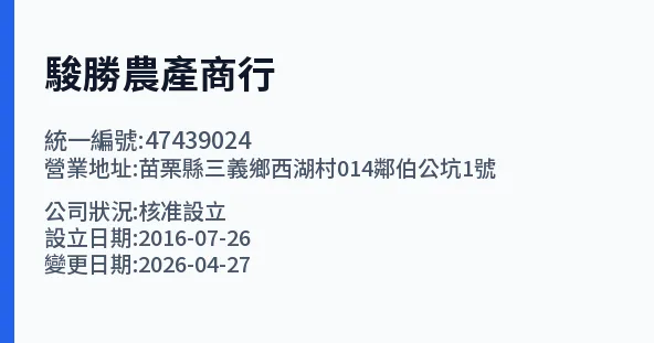 駿勝農產商行的照片-統編 47439024(苗栗縣) 公司登記資料與營業項目詳細圖表