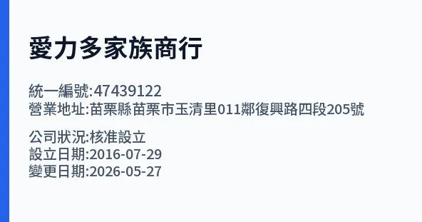 愛力多家族商行的照片-統編 47439122(苗栗縣) 公司登記資料與營業項目詳細圖表