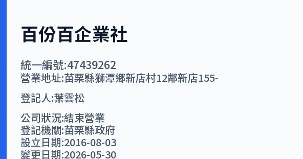百份百企業社的照片-統編 47439262(苗栗縣) 公司登記資料與營業項目詳細圖表