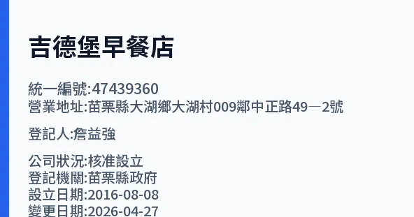 吉德堡早餐店的照片-統編 47439360(苗栗縣) 公司登記資料與營業項目詳細圖表
