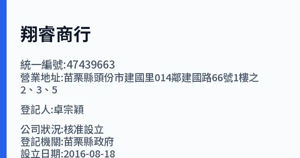 翔睿商行的照片-統編 47439663(苗栗縣) 公司登記資料與營業項目詳細圖表