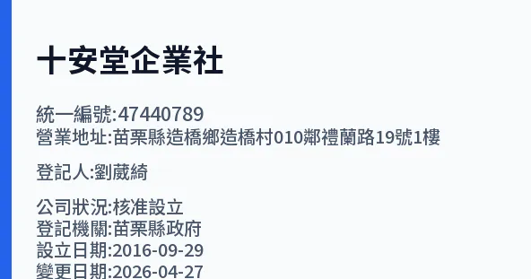 十安堂企業社的照片-統編 47440789(苗栗縣) 公司登記資料與營業項目詳細圖表