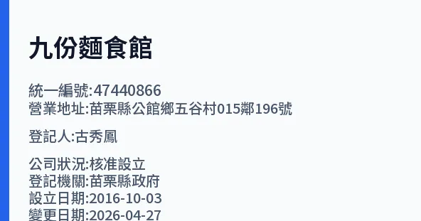 九份麵食館的照片-統編 47440866(苗栗縣) 公司登記資料與營業項目詳細圖表