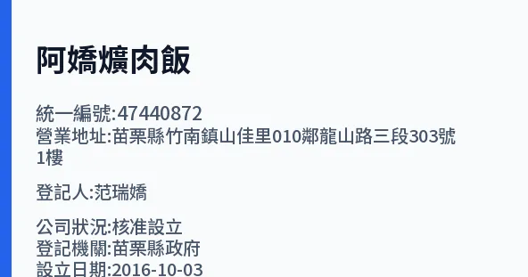 阿嬌爌肉飯的照片-統編 47440872(苗栗縣) 公司登記資料與營業項目詳細圖表