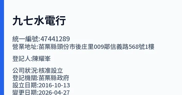 九七水電行的照片-統編 47441289(苗栗縣) 公司登記資料與營業項目詳細圖表
