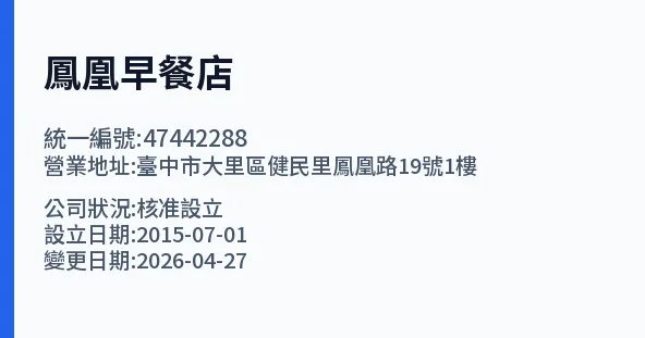 鳳凰早餐店的照片-統編 47442288(臺中市) 公司登記資料與營業項目詳細圖表