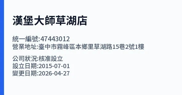 漢堡大師草湖店的照片-統編 47443012(臺中市) 公司登記資料與營業項目詳細圖表