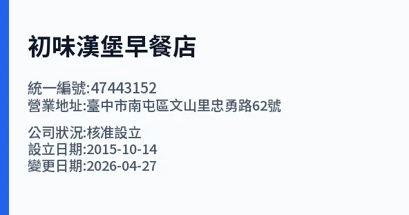 初味漢堡早餐店的照片-統編 47443152(臺中市) 公司登記資料與營業項目詳細圖表