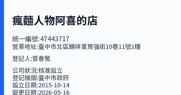 瘋麵人物阿喜的店的照片-統編 47443717(臺中市) 公司登記資料與營業項目詳細圖表