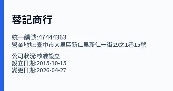 蓉記商行的照片-統編 47444363(臺中市) 公司登記資料與營業項目詳細圖表