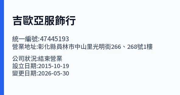 吉歐亞服飾行的照片-統編 47445193(彰化縣) 公司登記資料與營業項目詳細圖表