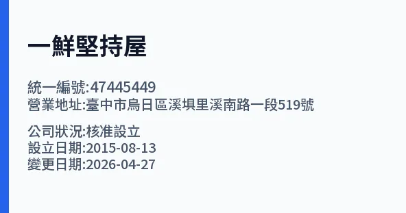 一鮮堅持屋的照片-統編 47445449(臺中市) 公司登記資料與營業項目詳細圖表
