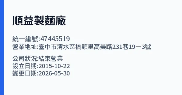順益製麵廠的照片-統編 47445519(臺中市) 公司登記資料與營業項目詳細圖表