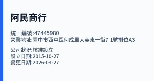 阿民商行的照片-統編 47445980(臺中市) 公司登記資料與營業項目詳細圖表