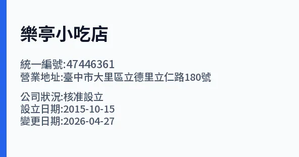 樂亭小吃店的照片-統編 47446361(臺中市) 公司登記資料與營業項目詳細圖表