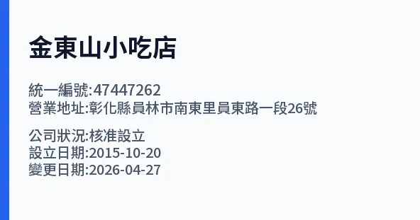 金東山小吃店的照片-統編 47447262(彰化縣) 公司登記資料與營業項目詳細圖表