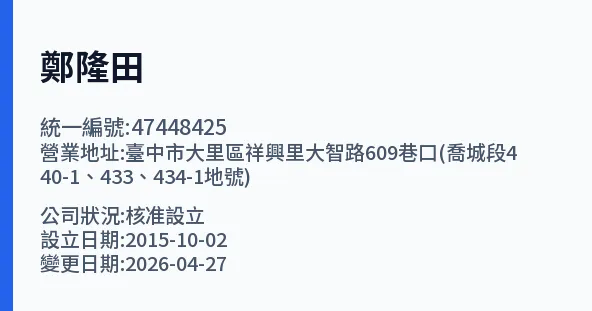 鄭隆田的照片-統編 47448425(臺中市) 公司登記資料與營業項目詳細圖表