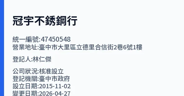 冠宇不銹鋼行的照片-統編 47450548(臺中市) 公司登記資料與營業項目詳細圖表