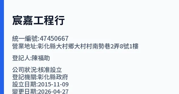 宸嘉工程行的照片-統編 47450667(彰化縣) 公司登記資料與營業項目詳細圖表