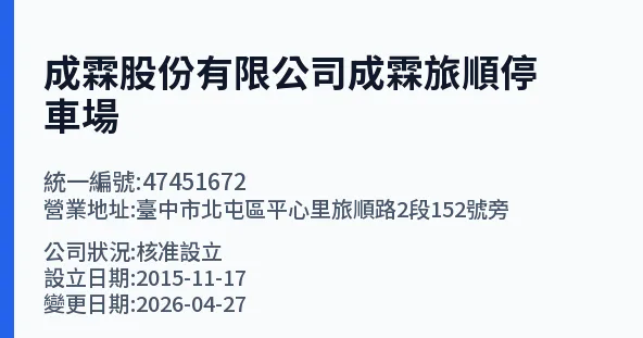 成霖股份有限公司成霖旅順停車場的照片-統編 47451672(臺中市) 公司登記資料與營業項目詳細圖表