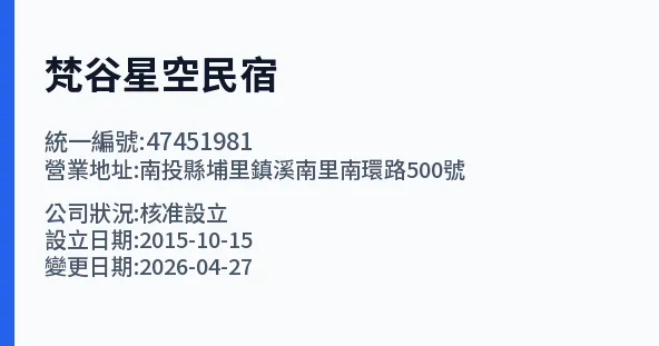 梵谷星空民宿的照片-統編 47451981(南投縣) 公司登記資料與營業項目詳細圖表