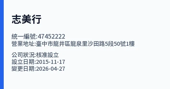 志美行的照片-統編 47452222(臺中市) 公司登記資料與營業項目詳細圖表