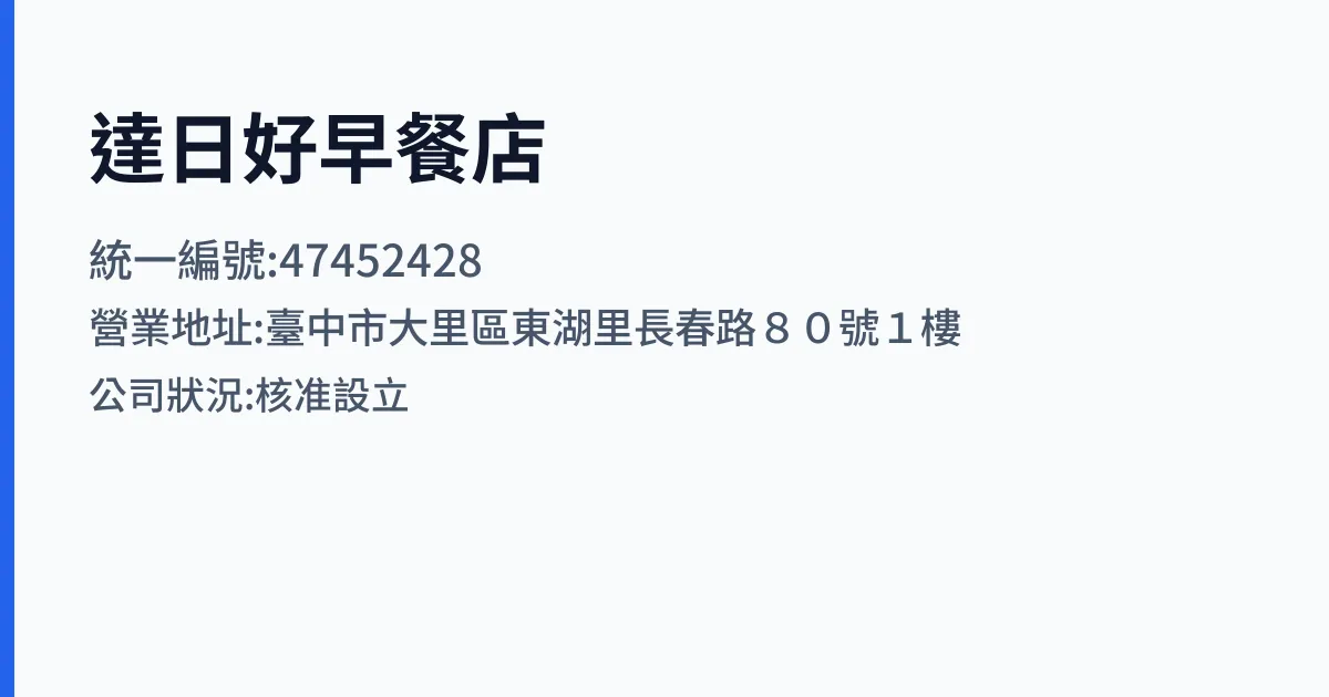 達日好早餐店 - 統編 47452428(臺中市) 公司登記資料與營業項目詳細圖表