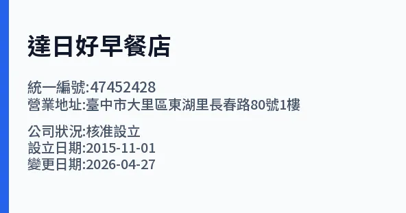 達日好早餐店的照片-統編 47452428(臺中市) 公司登記資料與營業項目詳細圖表