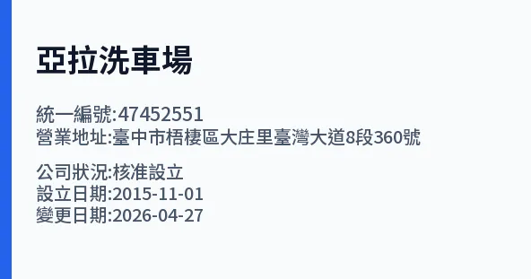 亞拉洗車場的照片-統編 47452551(臺中市) 公司登記資料與營業項目詳細圖表