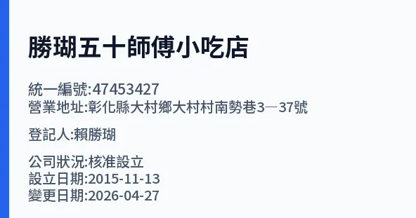勝瑚五十師傅小吃店的照片-統編 47453427(彰化縣) 公司登記資料與營業項目詳細圖表