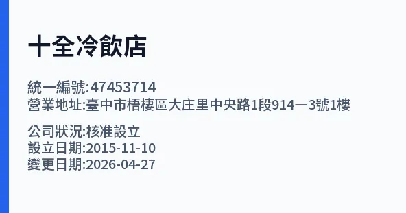十全冷飲店的照片-統編 47453714(臺中市) 公司登記資料與營業項目詳細圖表