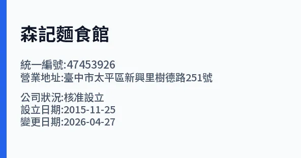 森記麵食館的照片-統編 47453926(臺中市) 公司登記資料與營業項目詳細圖表