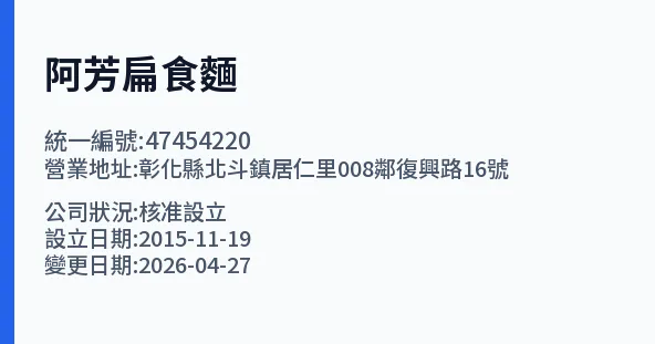 阿芳扁食麵的照片-統編 47454220(彰化縣) 公司登記資料與營業項目詳細圖表