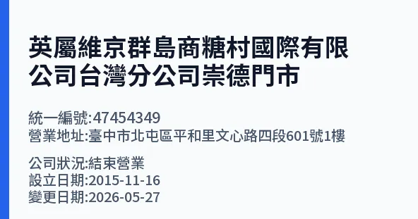 英屬維京群島商糖村國際有限公司台灣分公司崇德門市的照片-統編 47454349(臺中市) 公司登記資料與營業項目詳細圖表