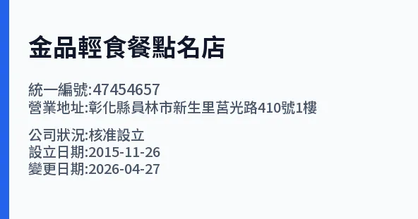 金品輕食餐點名店的照片-統編 47454657(彰化縣) 公司登記資料與營業項目詳細圖表