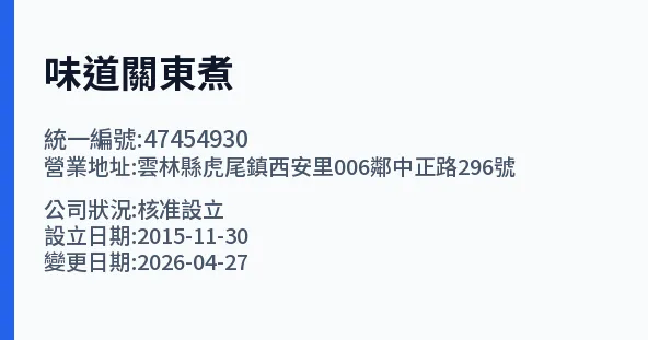 味道關東煮的照片-統編 47454930(雲林縣) 公司登記資料與營業項目詳細圖表