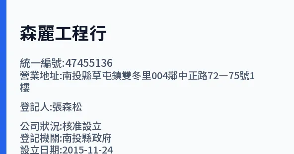 森麗工程行的照片-統編 47455136(南投縣) 公司登記資料與營業項目詳細圖表