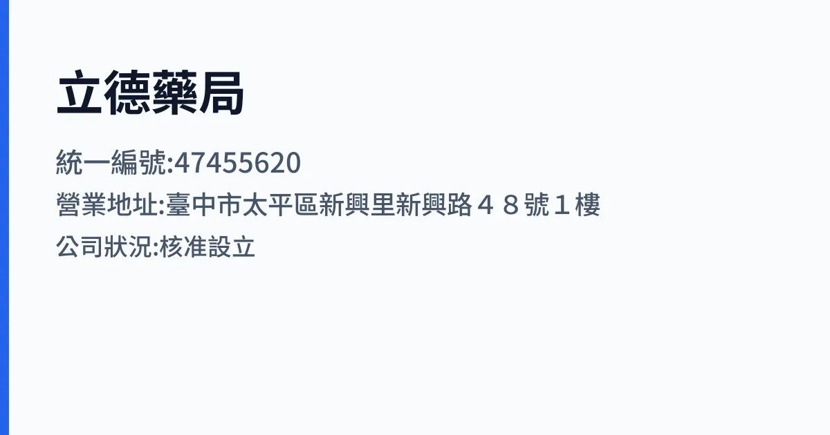 立德藥局 - 統編 47455620(臺中市) 公司登記資料與營業項目詳細圖表