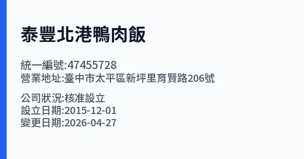 泰豐北港鴨肉飯的照片-統編 47455728(臺中市) 公司登記資料與營業項目詳細圖表